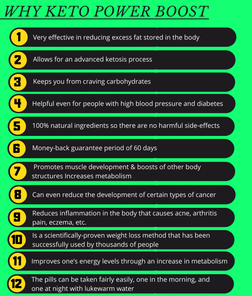 Keto Power Boost - Complete Step by Step Guide by Ricky Ahuja